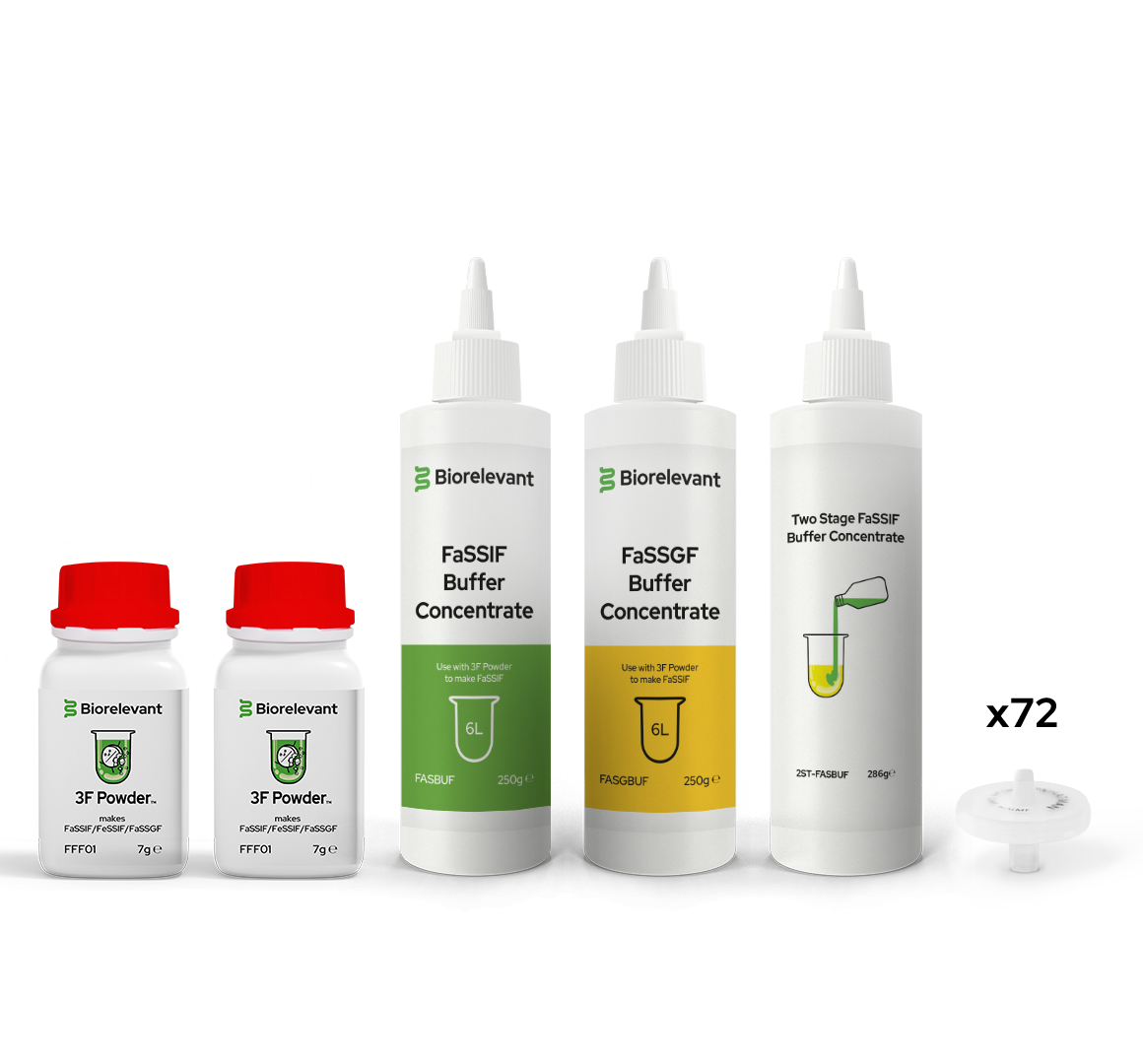 Two Stage Biorelevant Dissolution Kit