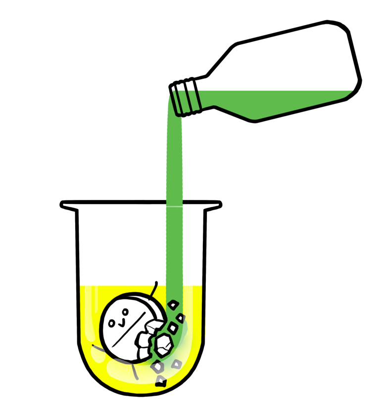 Two Stage Biorelevant Dissolution Experiment
